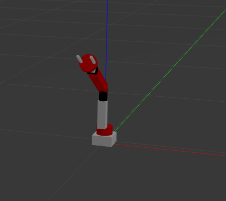 Robotic Arm on ROS | Bhaswanth Ayapilla